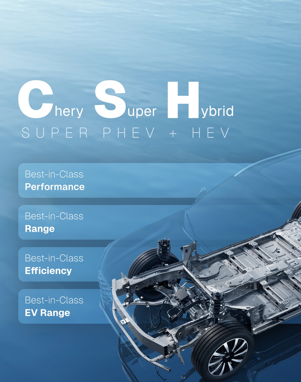 Chery Super Hybrid